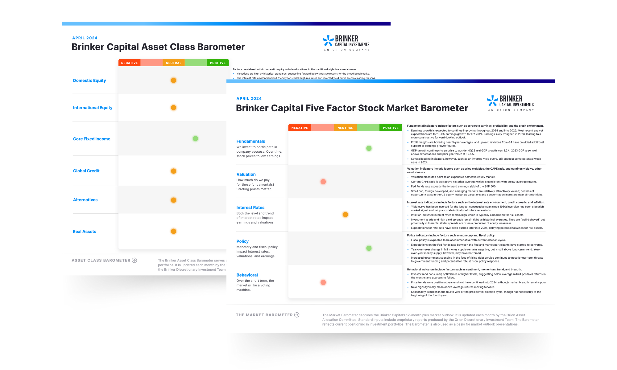Market Barometers | Orion