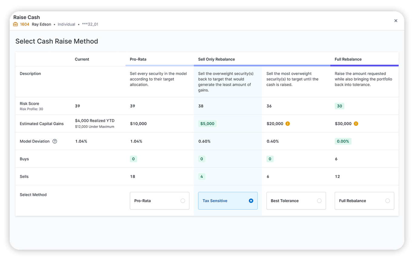 Portfolio Compare Tool | Orion