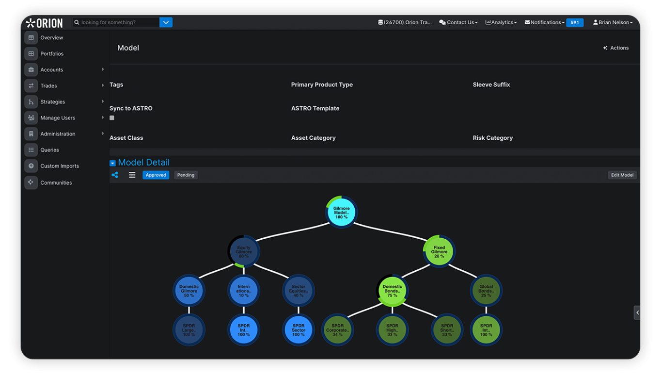 TOM > Eclipse Transition | Orion