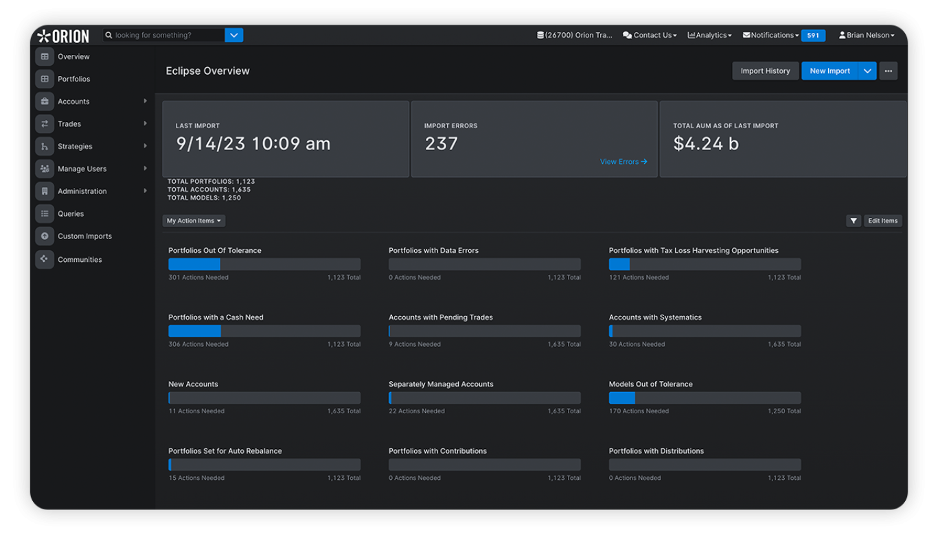 TOM > Eclipse Transition | Orion