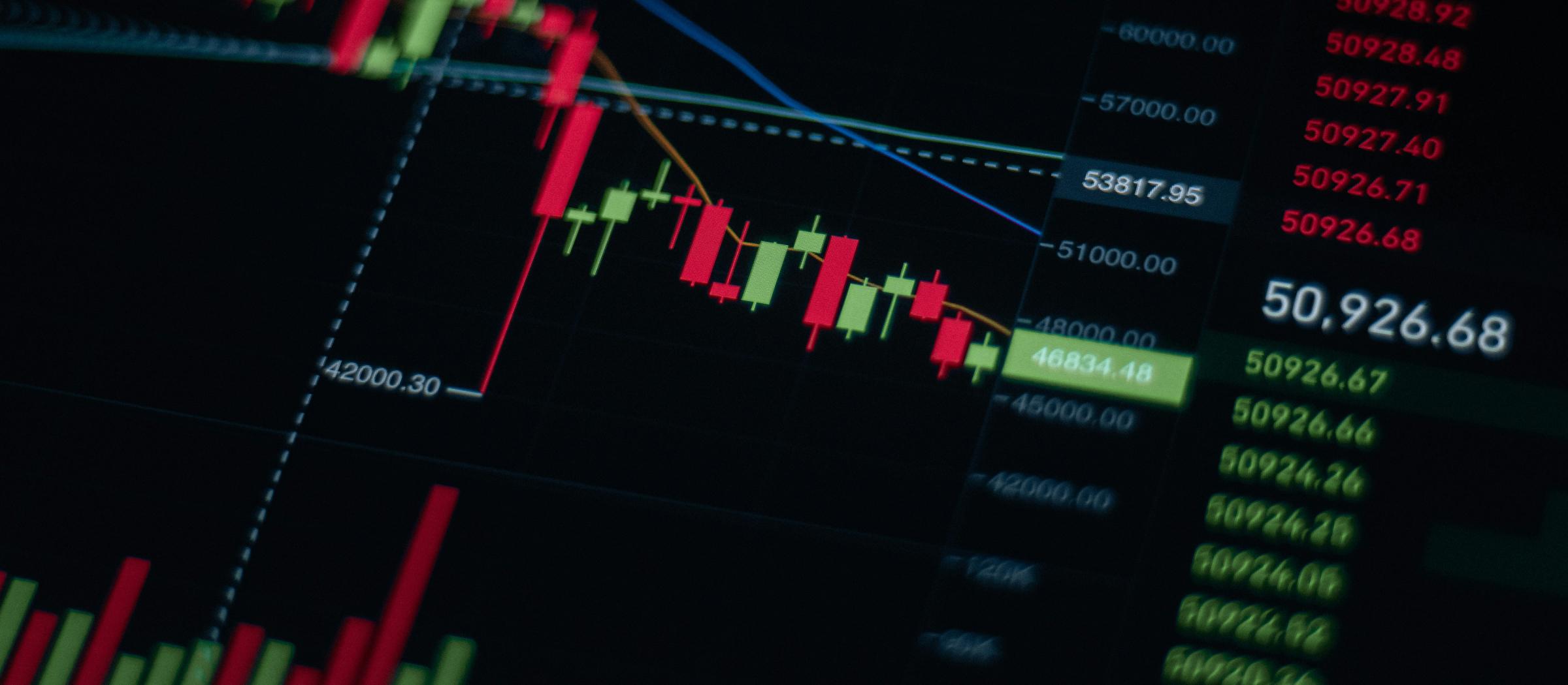 Market Insights | Orion Advisor Solutions